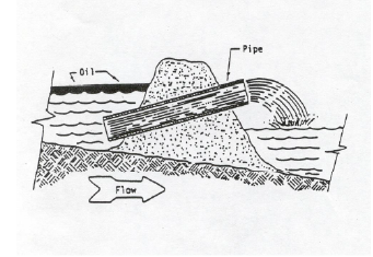 Region 5 Regional Response Team > Tools > Oil Response Tactics